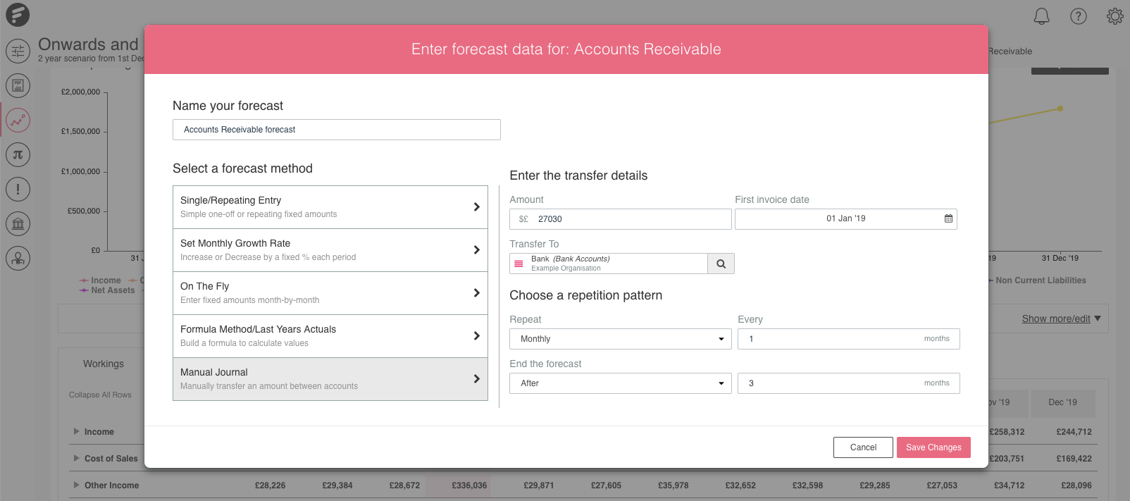 How to forecast with brought forward balances – FUTRLI